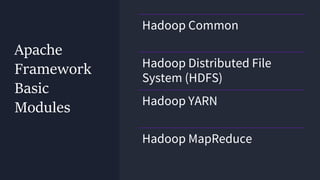 Big data presentation | PDF | Programming Languages | Computing