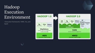 Big data presentation | PDF | Programming Languages | Computing