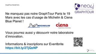Demo Neo4j - Big Data Paris | PPT