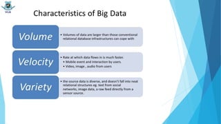 Presentation About Big Data (DBMS) | PPT