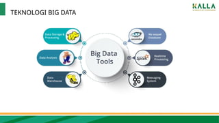 BIG DATA PRESENT, Defenisi, Teknologi dan Implementasi | PPSX
