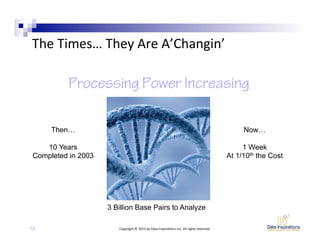 Big data primer | PDF | Databases | Computer Software and Applications