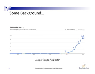 Big data primer | PDF | Databases | Computer Software and Applications