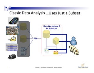 Big data primer | PDF | Databases | Computer Software and Applications