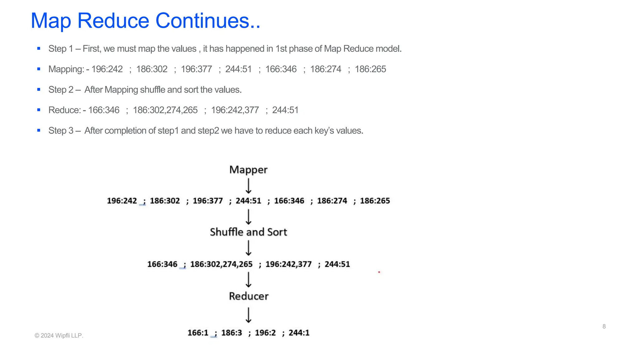 Big Data Processing Using Spark.pptx Big Data Processing Using Spark.pptx