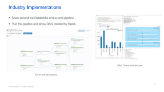 Big Data Processing Using Spark.pptx