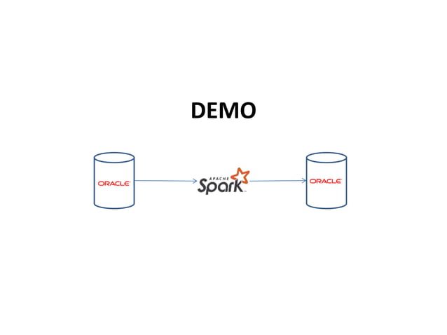 Big data processing with Apache Spark and Oracle Database | PPT