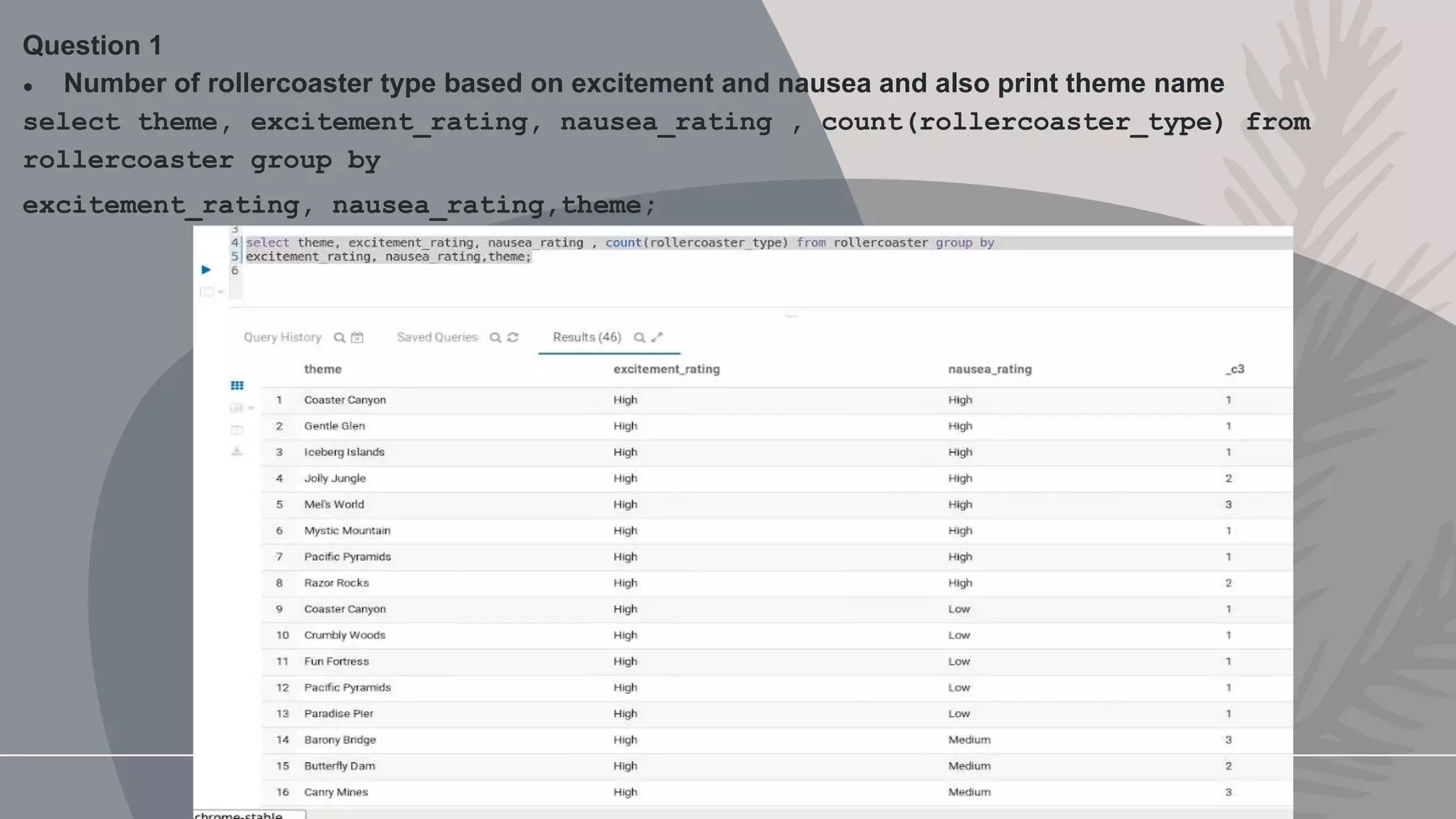 BIG DATA PROJECT – ROLLER COASTER DATA ANALYSIS.pptx