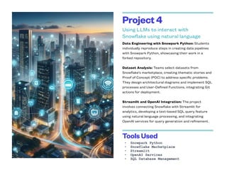 Big Data projects.pdf