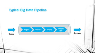 Big data prototyping in AWS cloud | PPT