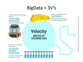 Big Data in Public Safety | PPT