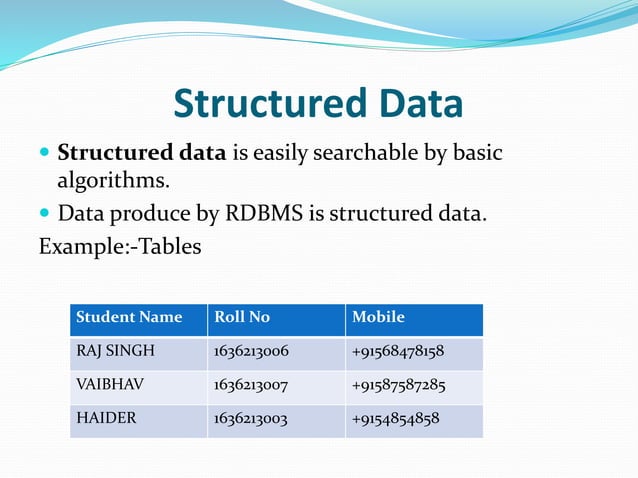 Big data PPT | PPT
