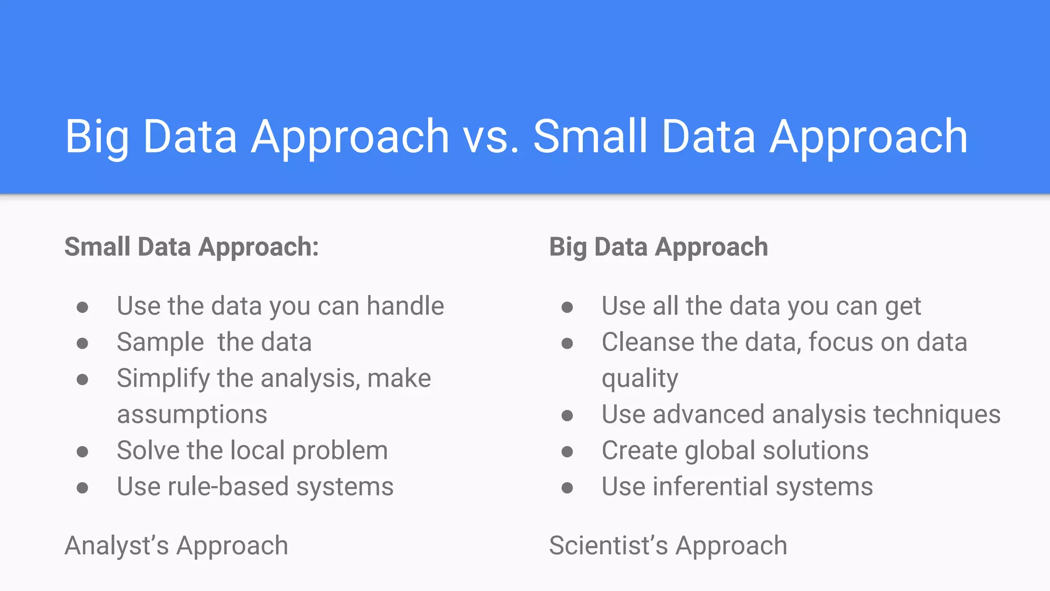 Big Data Readiness & Business Intelligence Capabilities Matrix | PDF ...
