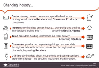 Big Data: Real-life examples of Business Value Generation with Cloudera ...