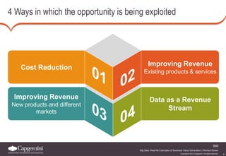 Big Data: Real-life examples of Business Value Generation with Cloudera ...
