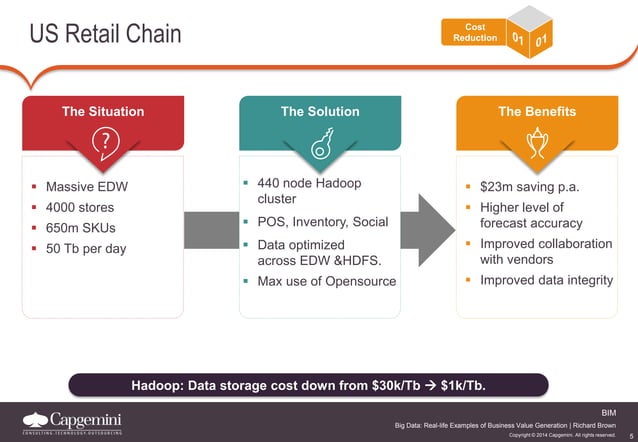 Big Data: Real-life examples of Business Value Generation with Cloudera ...