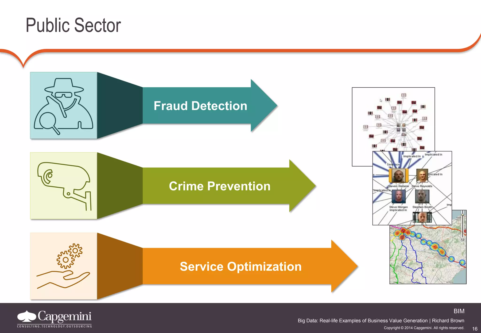 Big Data: Real-life Examples of Business Value Generation | PDF ...