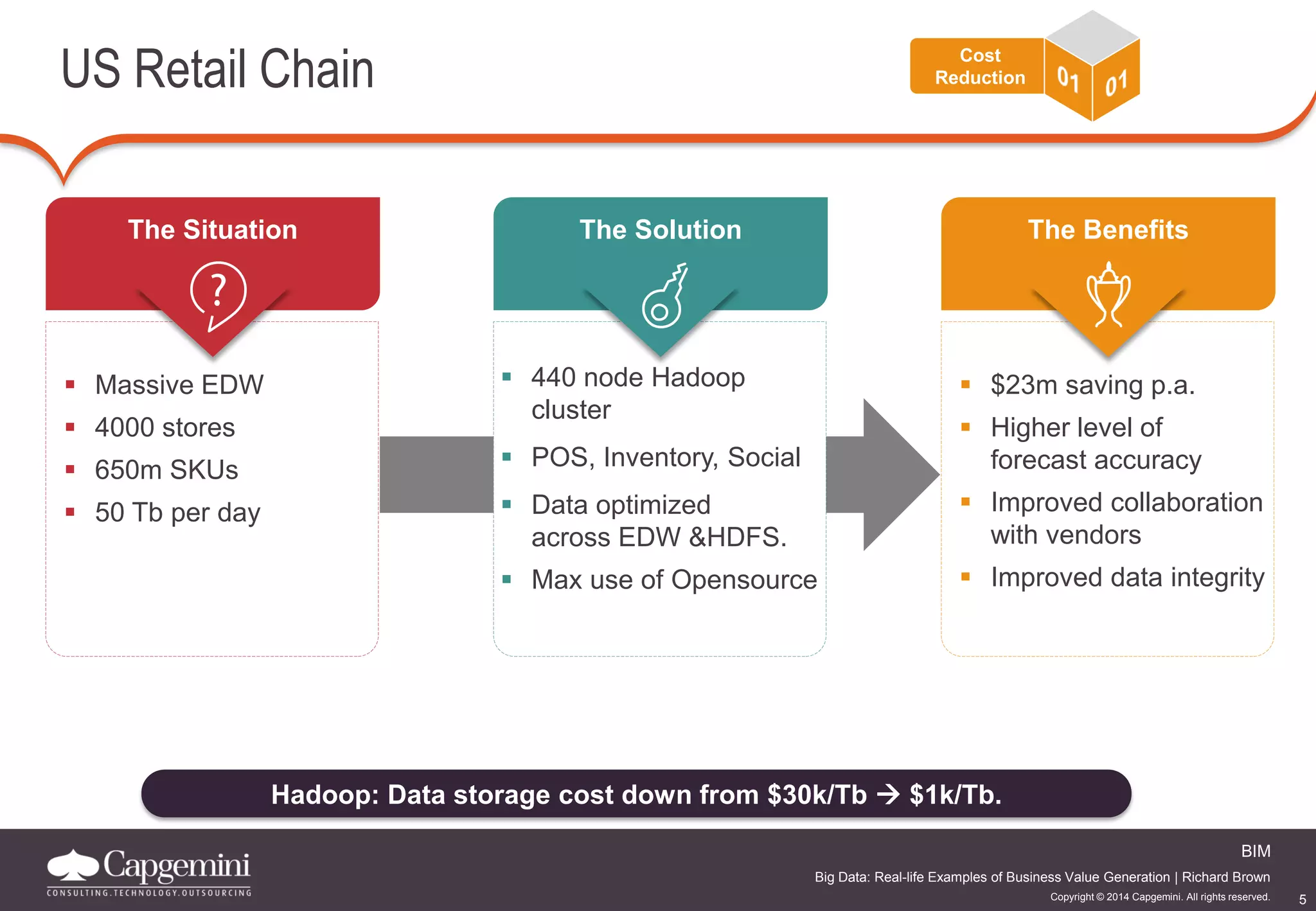 Big Data: Real-life Examples of Business Value Generation | PDF ...