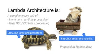 Big data real time architectures | PPT