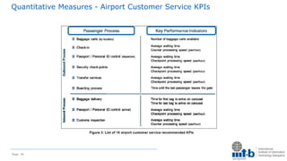 Big Data Reference Architecture for Aviation Domain for Customer ...