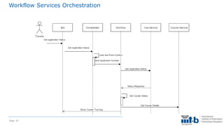 Big Data Reference Architecture for Aviation Domain for Customer ...