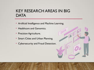 Big_Data_Research_in_India 2024 ppt on data | PPT