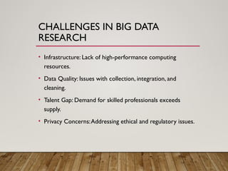 Big_Data_Research_in_India 2024 ppt on data | PPT