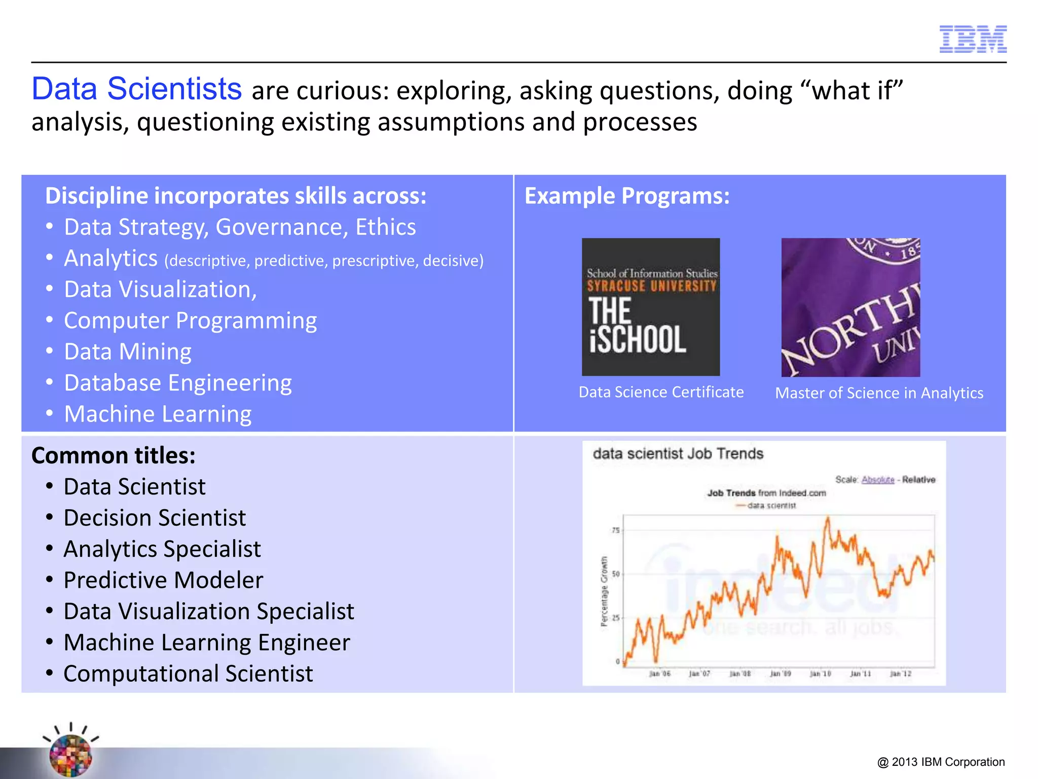 Big data roles overview july 2013 | PPT