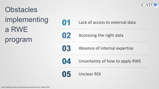 Big data, RWE and AI in Clinical Trials made simple | PDF