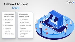 Big data, RWE and AI in Clinical Trials made simple | PDF