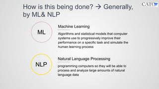 Big data, RWE and AI in Clinical Trials made simple | PDF