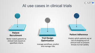 Big data, RWE and AI in Clinical Trials made simple | PDF