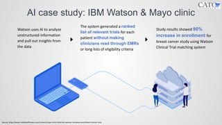 Big data, RWE and AI in Clinical Trials made simple | PDF