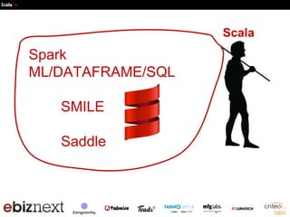 Big Data Science in Scala | PPT