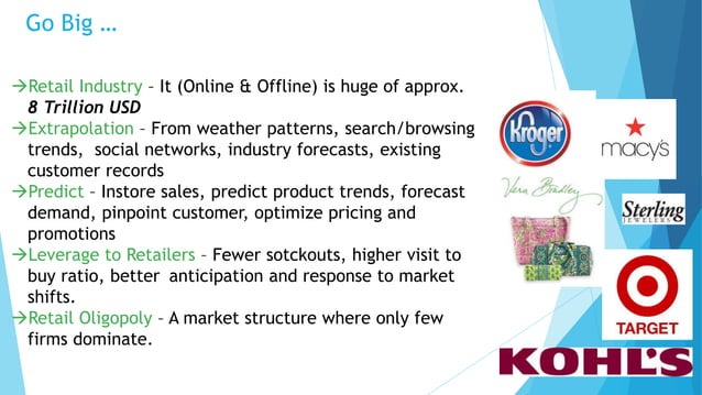 RETAIL STORE ANALYSIS | PPTX | Databases | Computer Software and ...