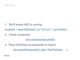 Big Data Science with H2O in R | PPT