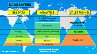 Big data&DaaS | PPT