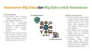 Big Data Security & Forensics (2).pptx
