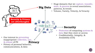 Big data, Security, or Privacy in IoT: Choice is Yours | PPT
