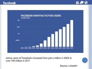 Seminar on Big data: A Big Tale of Facebook | PPT | Free Download