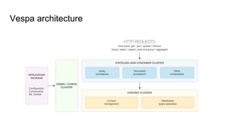 Introduction to Vespa – The Open Source Big Data Serving Engine, Jon Bratseth, Distinguished ...