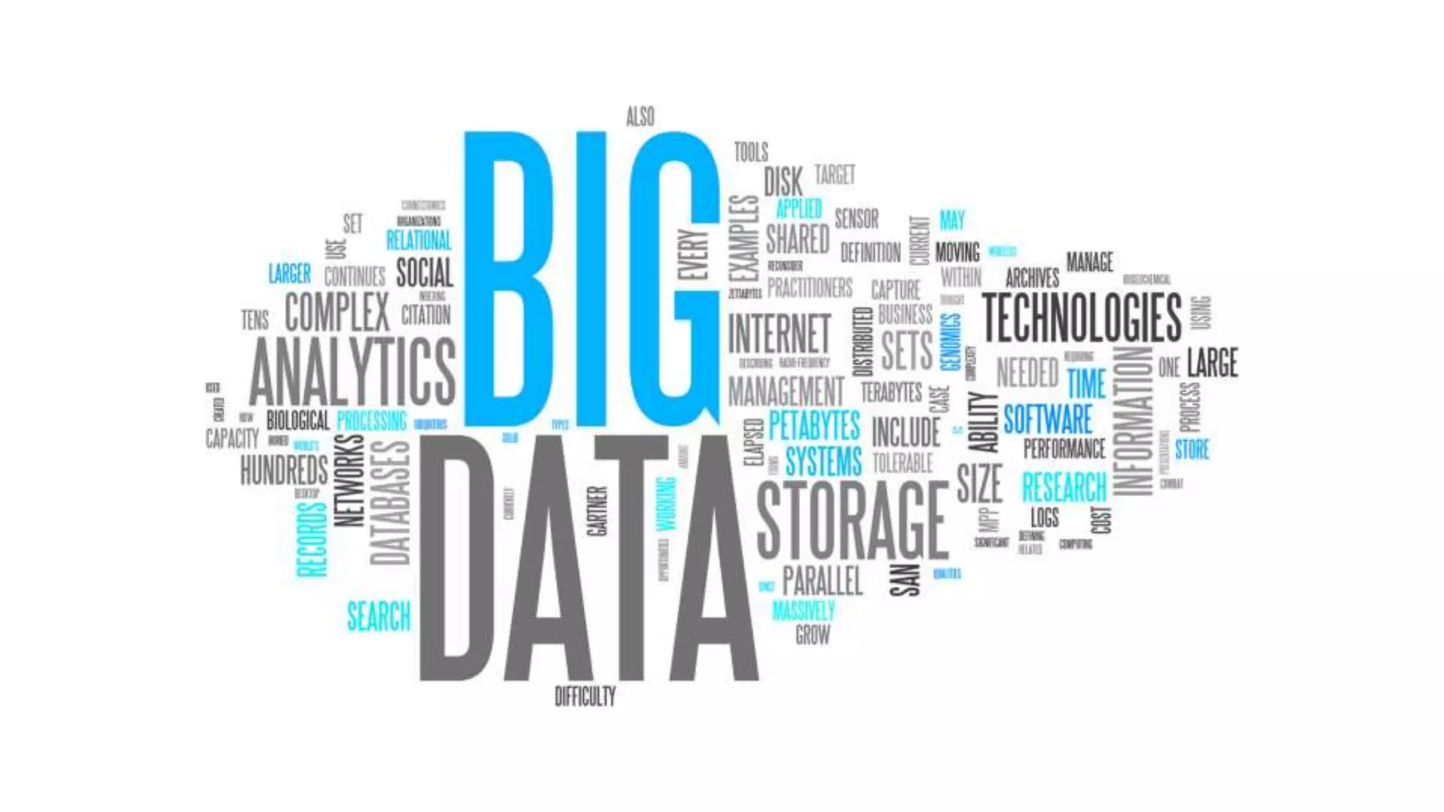 Big Data simplified | PPT
