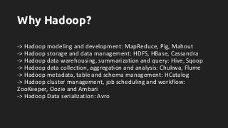 Big Data simplified | PPT