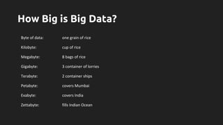 Big Data simplified | PPT