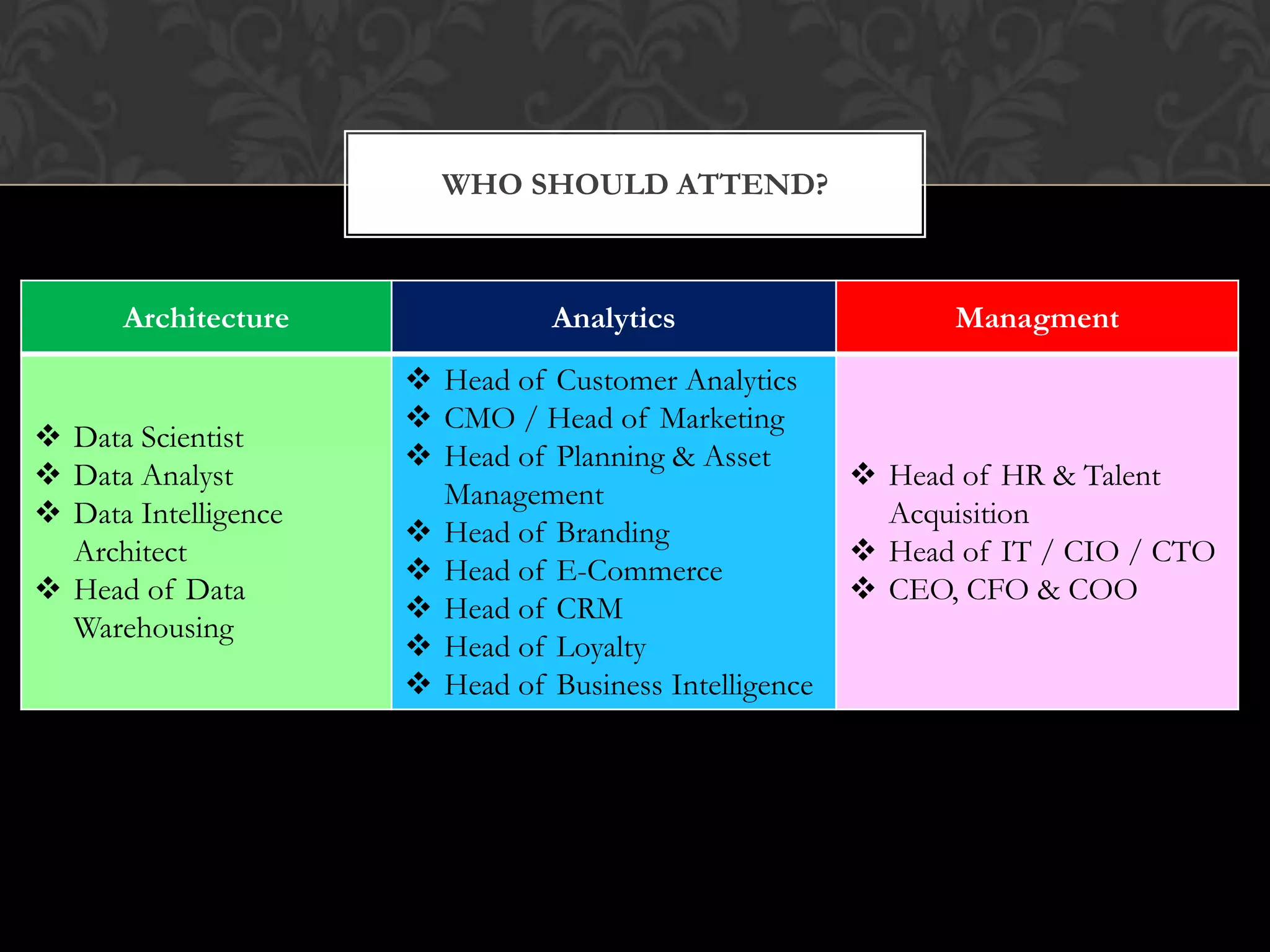 Big Data World Show 2013 Ppt