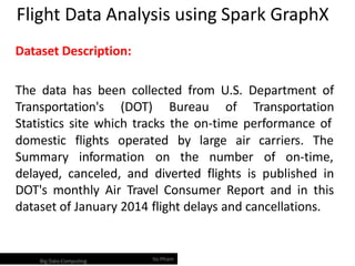 big data slides.pptx | Graphics Software | Computer Software and Applications