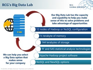 Big Data Solutions Executive Overview | PPTX