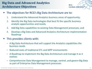 Big Data Solutions Executive Overview | PPTX