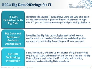 Big Data Solutions Executive Overview | PPTX