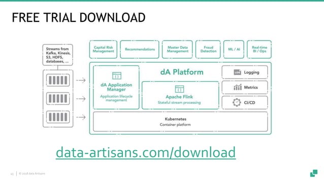 The Evolution of (Open Source) Data Processing | PPT